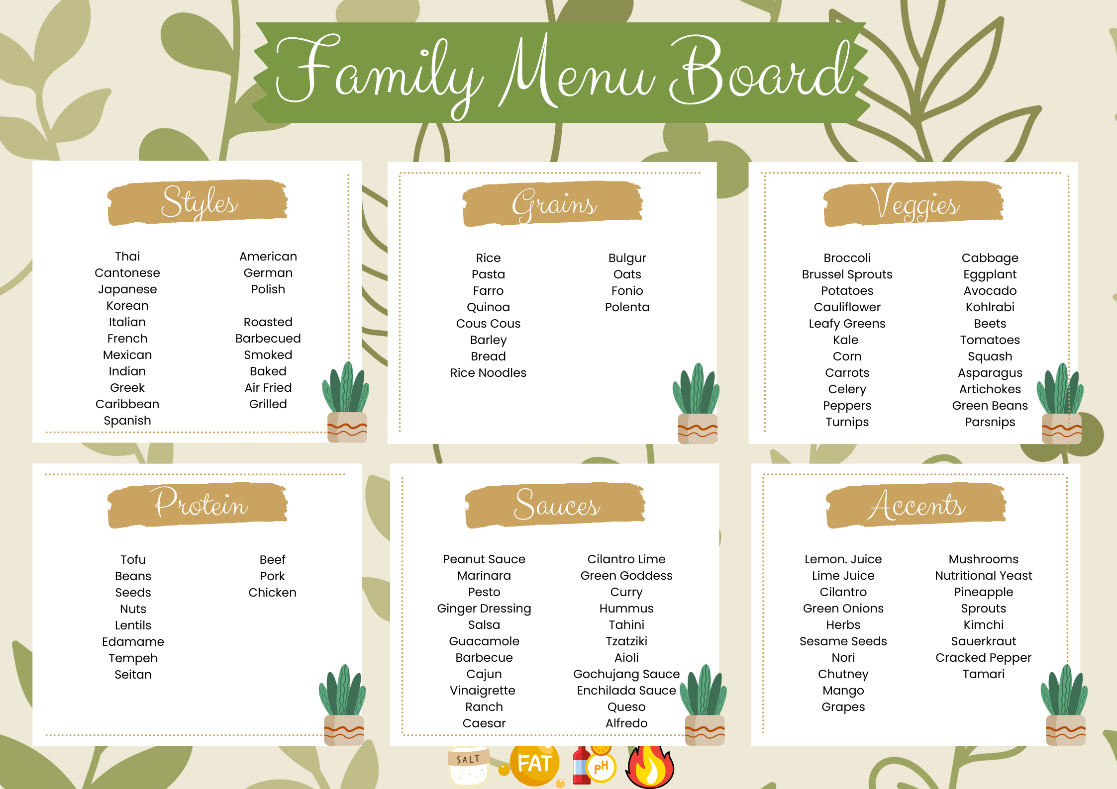 Doable Vegan: Family Menu Board – Feet to the Earth